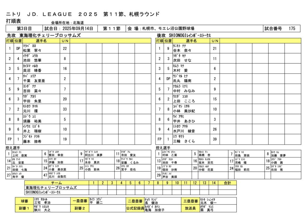 東海理化 5-4 SHIONOGI JDL第11節札幌ラウンド 2025.9.14 女子ソフトボール | 虹色トピック